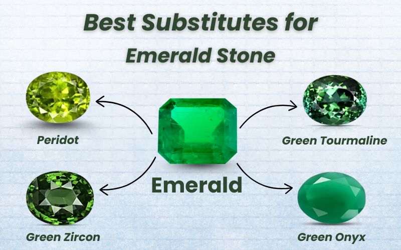 Best Substitutes for Emerald Stone - HTPGemstones
